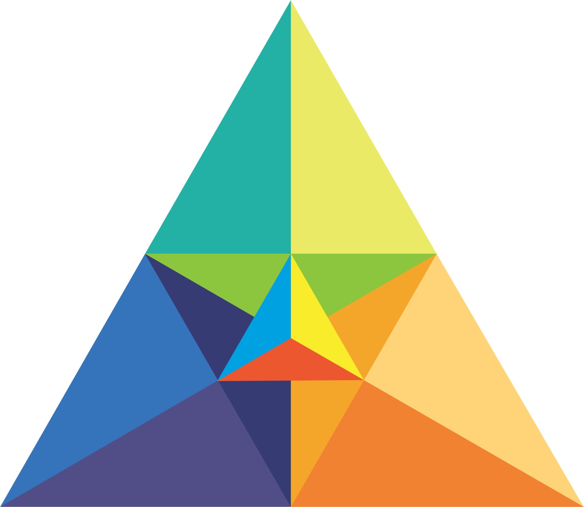 The Sacred Triad Corner - Body Mind Spirit GUIDE